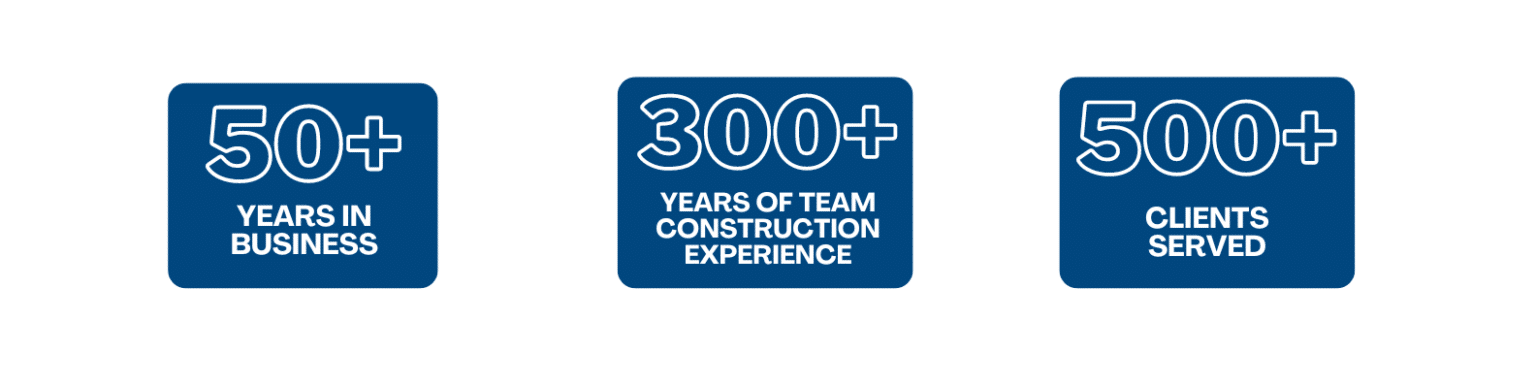 Colony Builders, Inc. – Quality Commercial Construction since 1974